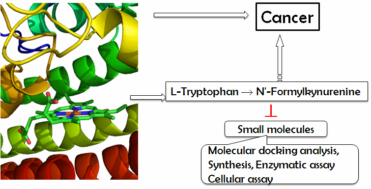 Untitled [fac.iitg.ac.in]